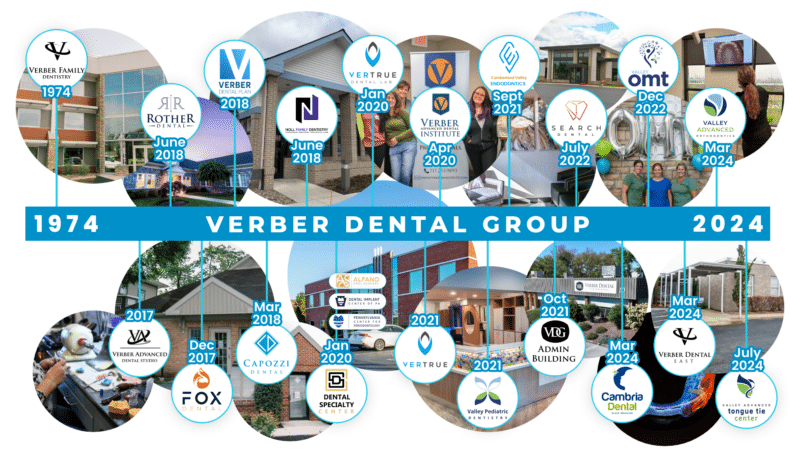 The Verber Dental Group - Dentistry That Makes a Difference - Central PA
